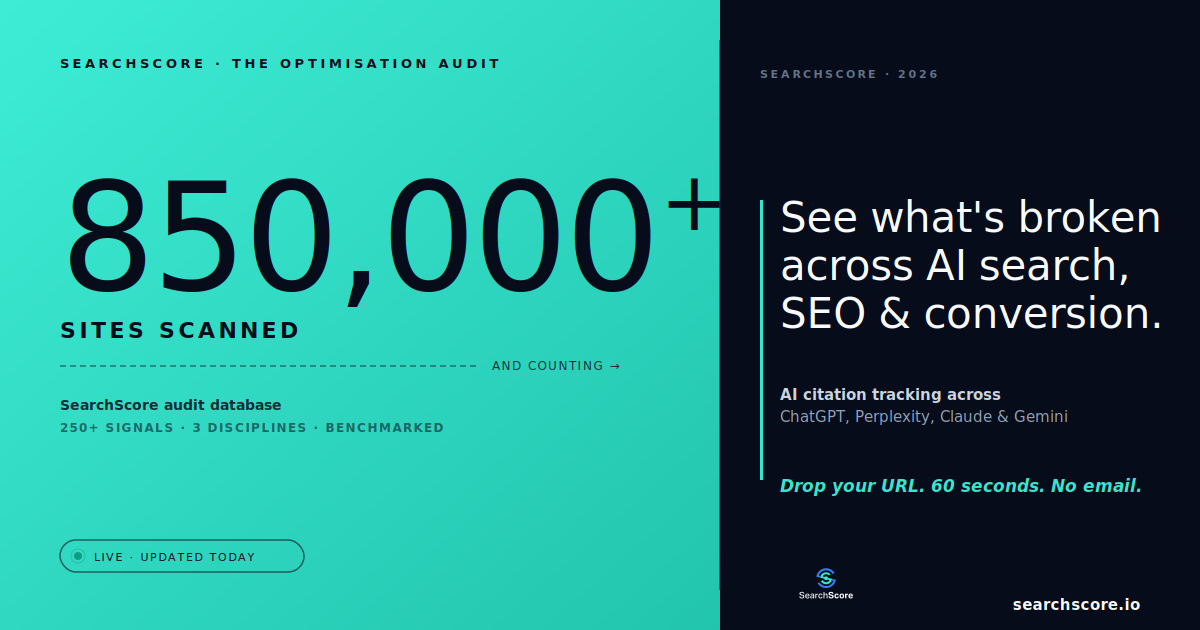 AI visibility strategy: the complete guide to being found, cited and ...